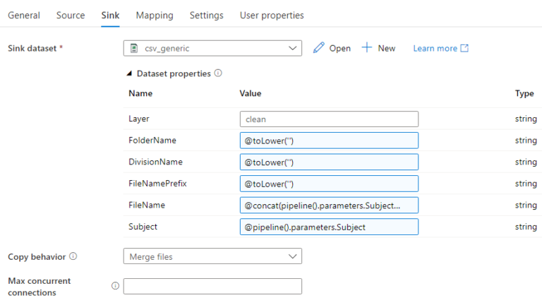 Dynamic Datasets in Azure Data Factory | Under the kover of business ...