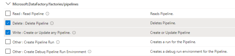 Allow a user to only trigger pipelines in Azure Data Factory | Under the kover of business ...
