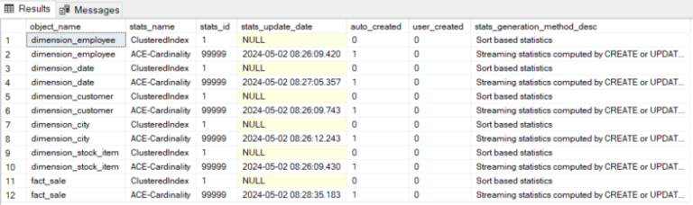 Get row counts of all tables in a Microsoft Fabric warehouse | Under ...