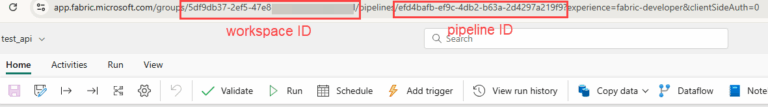 Execute Fabric Data Pipeline From Azure Data Factory Sqlservercentral